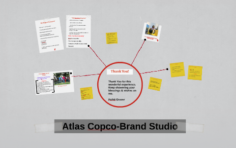 Atlas Copco-Brand Studio by Pulkit Grover on Prezi