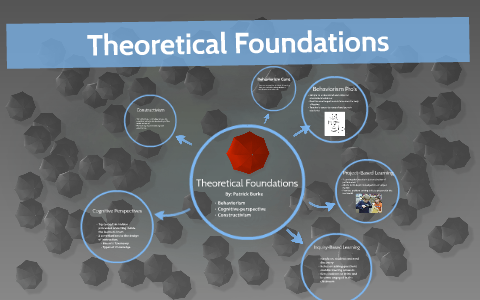 Theoretical Foundations by Patrick Burke on Prezi