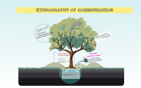 ETHNOGRAPHY OF COMMUNICATION by nadeine loucillo on Prezi