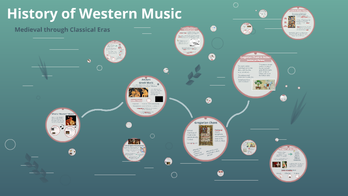 History of Western Music by Kevin Hobbs on Prezi
