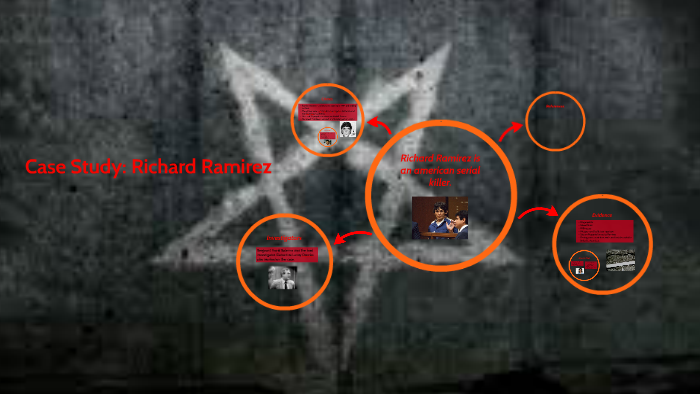 Case Study: Richard Ramirez by Jaime Howard on Prezi