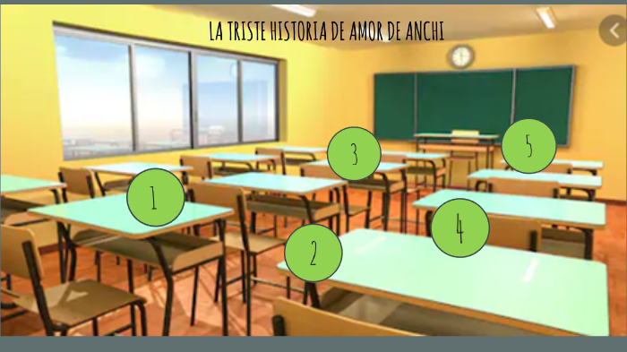 Storyboard by Angeline Rosado on Prezi