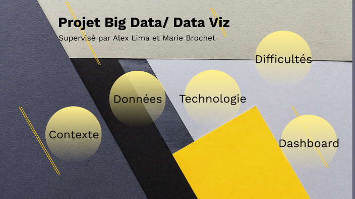Projet BigData/DataViz by Augustin HAKOUA on Prezi