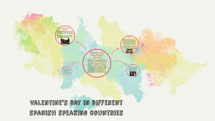 How is valentines day celebrated in spanish speaking countries