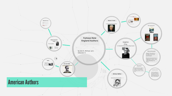 Famous New England Authors by semester 1 group project on Prezi