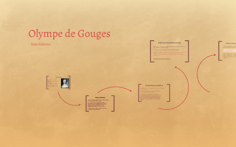 Olympe de Gouges by Sara Galeano