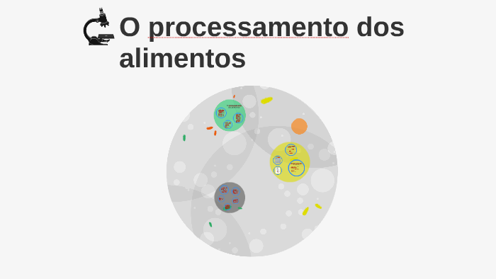 O processamento dos alimentos by Isabella Claudino