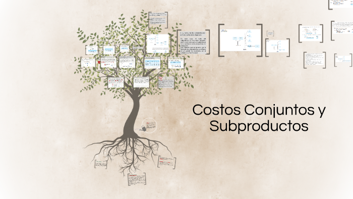 Costos Conjuntos y Subproductos by alberto orozco on Prezi