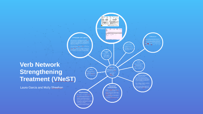 Verb Network Strengthening Treatment (VNeST) by Molly Sheehan on Prezi