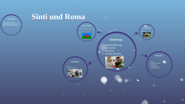 Sinti und Roma by Enrico Sommer on Prezi