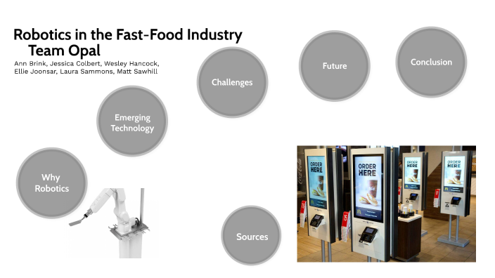 Robotics in the Fast-Food Industry by Ellie Joonsar on Prezi