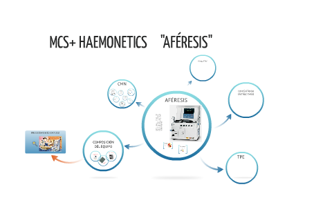 HAEMONETICS MCS+ "AFÉRESIS" by Danitza Vasquez on Prezi