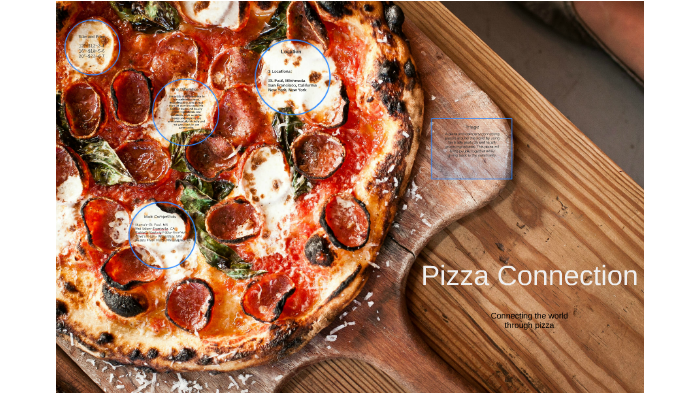 Pizza Connection by Kelly Myrick on Prezi