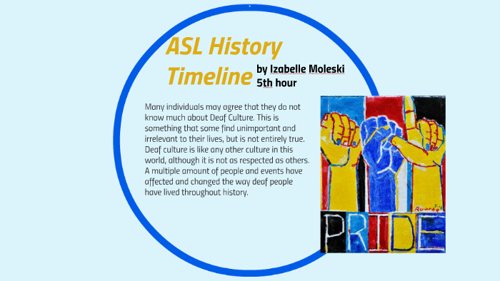 ASL History Timeline by Izabelle Moleski on Prezi