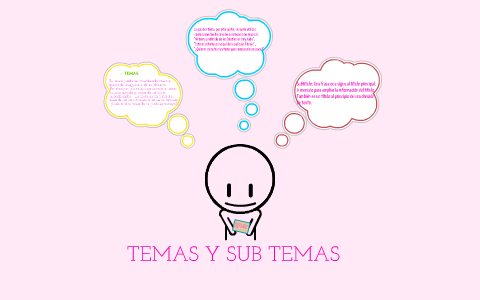 temas y subtemas by Paul Mendoza Maldonado on Prezi