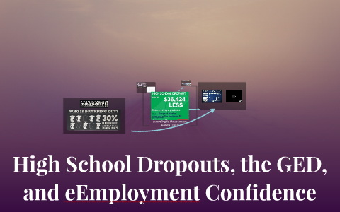 Highschool Dropouts, the GED, and eEmployment Confidence by Tewa ...