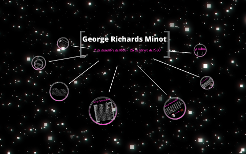 George Richards Minot by Silvia Medina on Prezi
