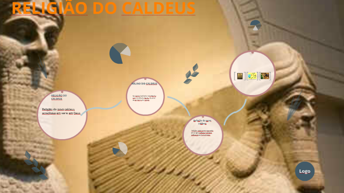 RELIGIÃO DO CALDEUS by Janio Nanjio on Prezi