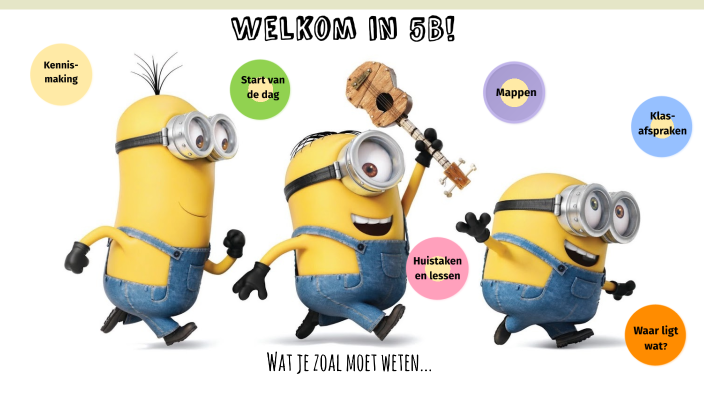Welkom in 5B by jennifer troch on Prezi
