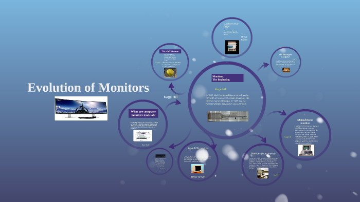 Evolution of Monitors by Kage Hill on Prezi