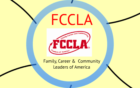 FCCLA Basic Info PPT by Elizabeth HS FCCLA on Prezi