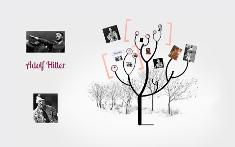 Adolf Hitler by Meow Meow on Prezi