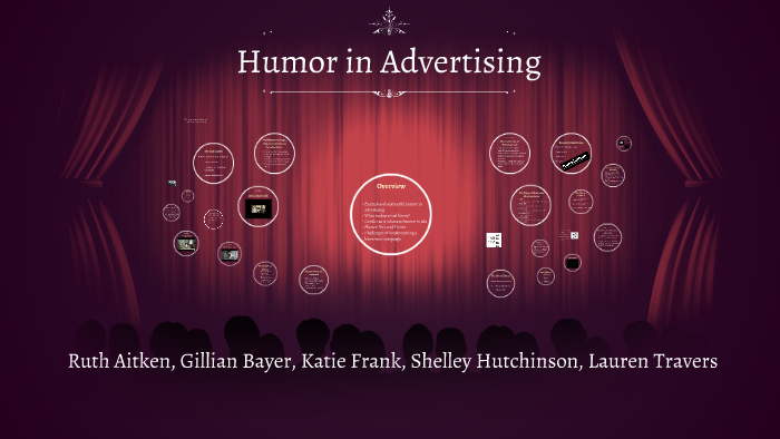 Humor in Advertising by Ruth ! on Prezi