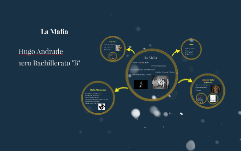 PODEROSAS by Alejandro Arciniegas on Prezi