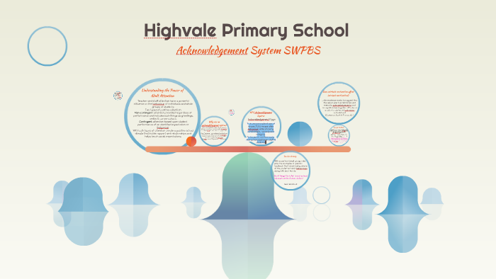 Highvale Primary School by Josh Crozier on Prezi