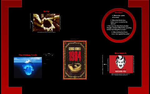 Nineteen Eighty-Four: The Theory and Practice of Oligarchical ...