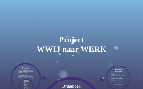 Draaiboek project WWIJ naar WERK by Patrick van der Sluijs on Prezi