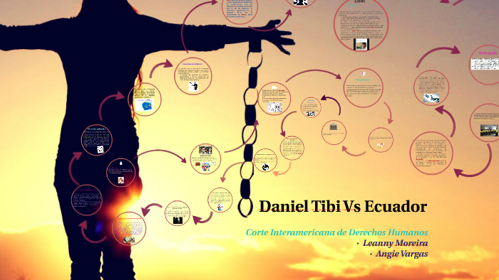 Daniel Tibi Vs Ecuador by leanny moreira on Prezi