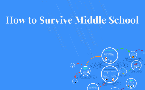 How to Survive Middle School by Claire Yager on Prezi