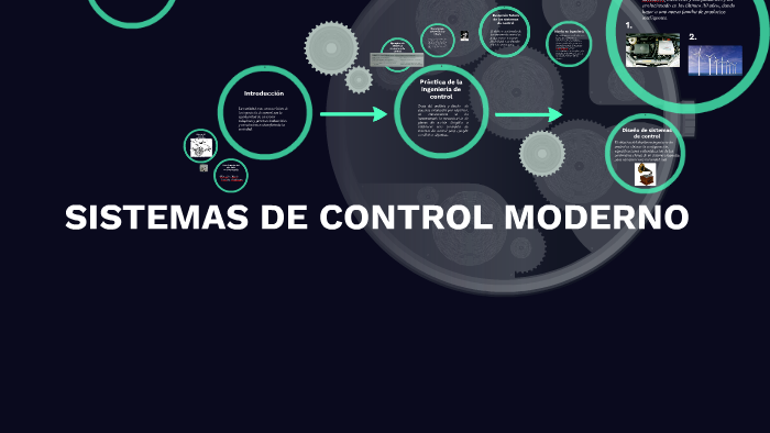 Sistemas de control moderno by laura cuervo on Prezi