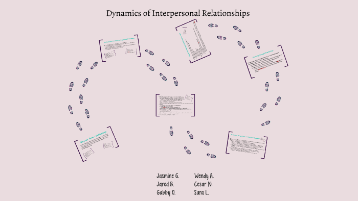Dynamics of Interpersonal Relationships by Sara Leon on Prezi