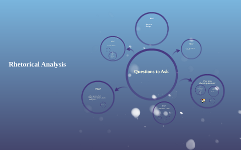 Old Rhetorical Analysis by Christen Enos on Prezi