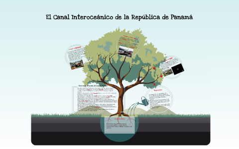 El Canal Interoceánico de la República de Panamá by Lineth González