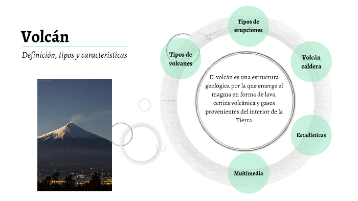 Los volcánes by Ariel Teruel on Prezi