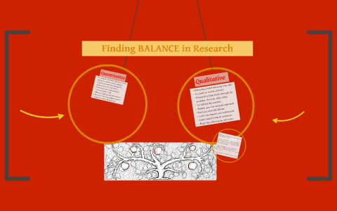 Finding The Balance in Research by Jess Rodrigues on Prezi