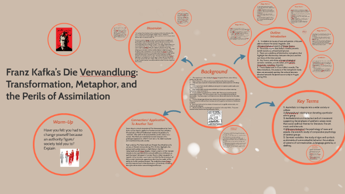 Franz Kafka’s Die Verwandlung: Transformation, Metaphor, and by Kendall ...