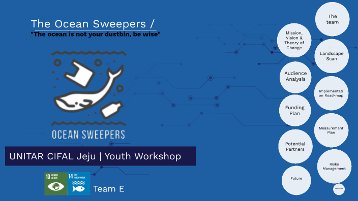 The Ocean Sweepers by Emmanuel Fredy Mwakasege on Prezi