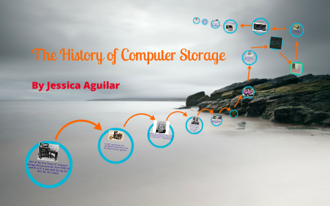 The History of Computer Storage by Jessica Aguilar on Prezi