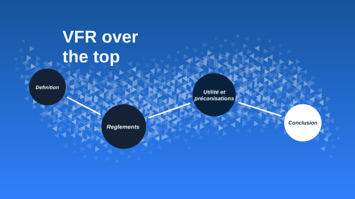 VFR OVER THE TOP by J P on Prezi