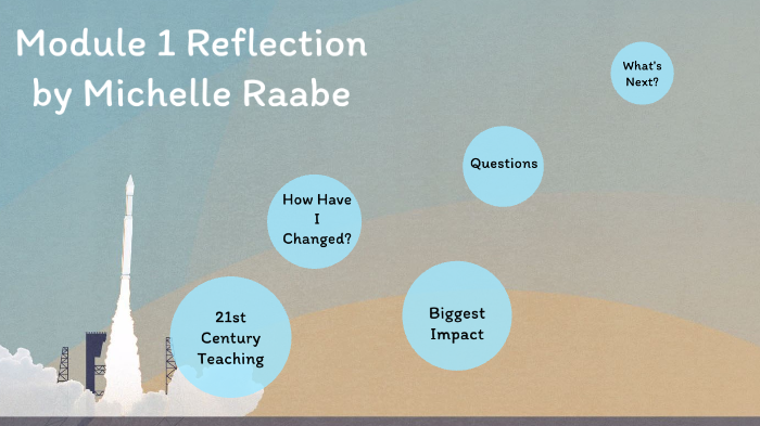 Module 1 Reflection by Michelle Raabe on Prezi