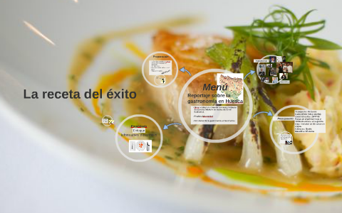 La receta del éxito by flor patricia Medina Muñoz on Prezi