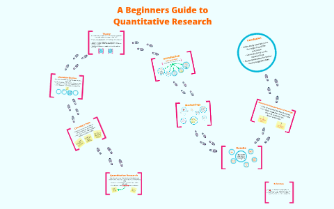 A Beginners Guide to Quantitative Research by Shannon Hughes on Prezi