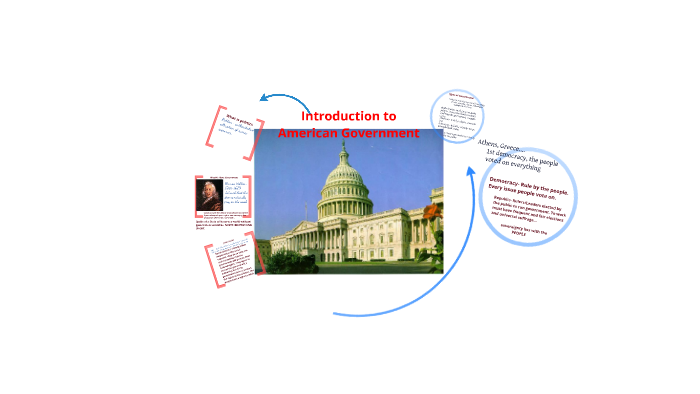 Introduction to American Government by marina huffaker on Prezi