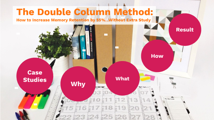 Double Column Method by David Strain on Prezi