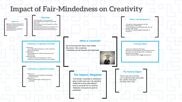 Impact of Fair-Mindedness on Creativity by Nicole Starrett on Prezi