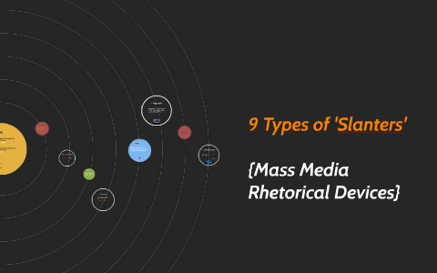 9 Types of 'Slanters' by Jenni Fitzgerald on Prezi